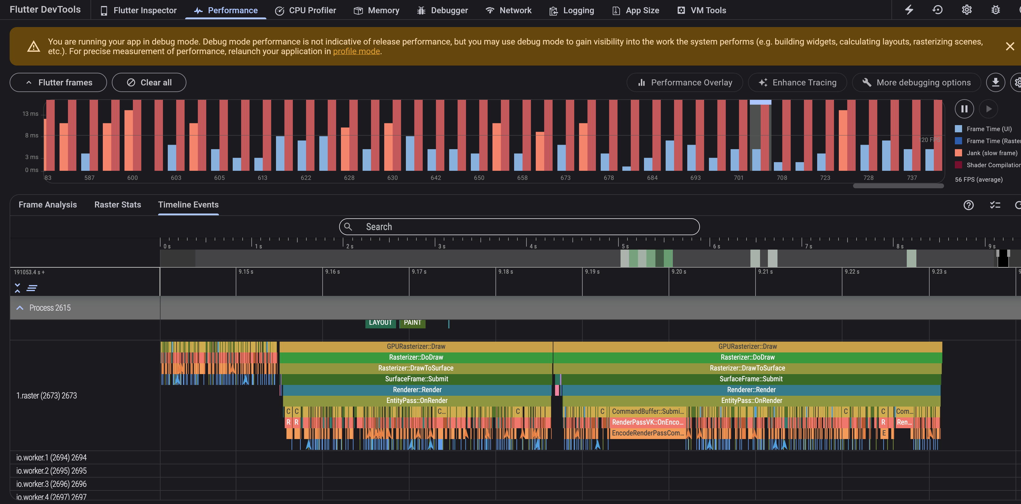 [Impeller] Faster DrawVertices/DrawAtlas via subpass elimination. · Issue #131345 · flutter ...