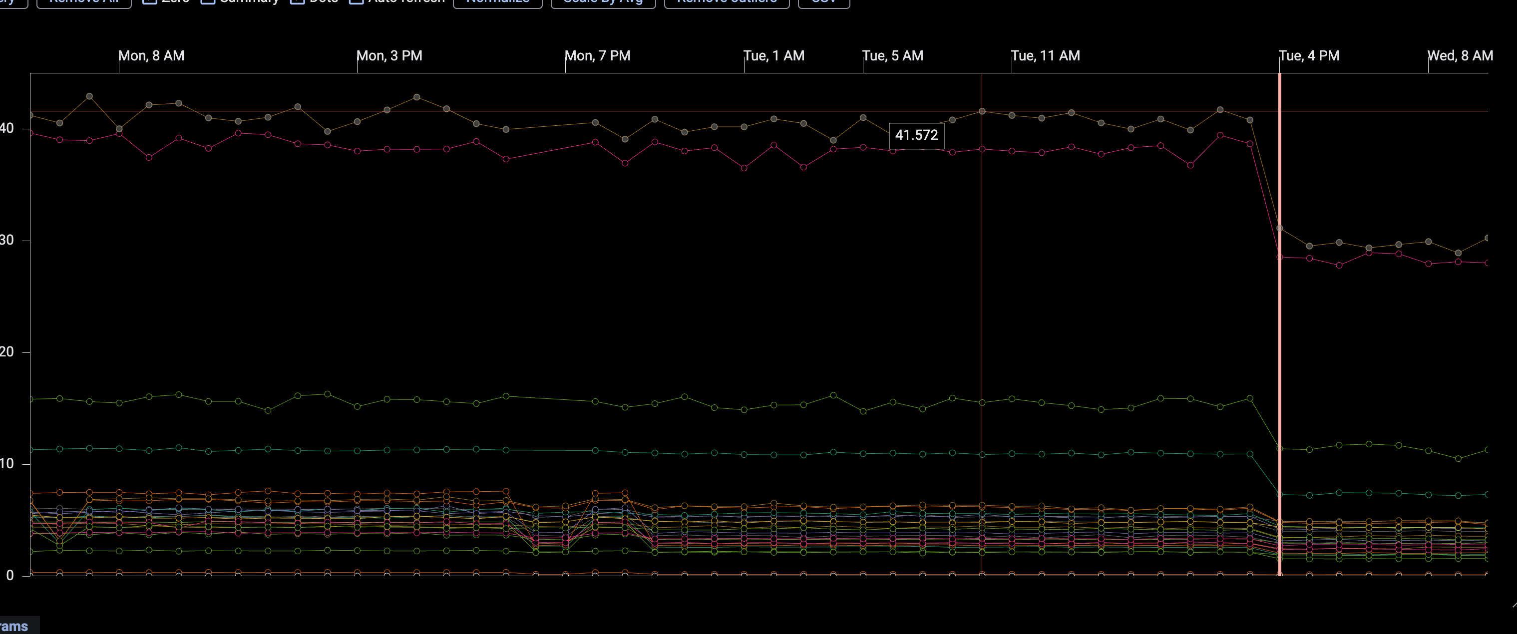 Impeller Support Multithreaded Command Encoding For Vulkan Backend · Issue 131698 · Flutter