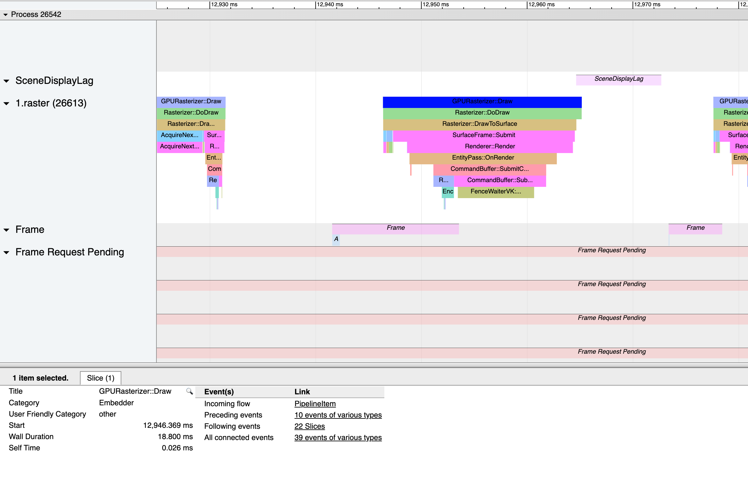 [Impeller] Investigate remaining Flutter gallery performance issues on Vulkan/GLES. · Issue ...