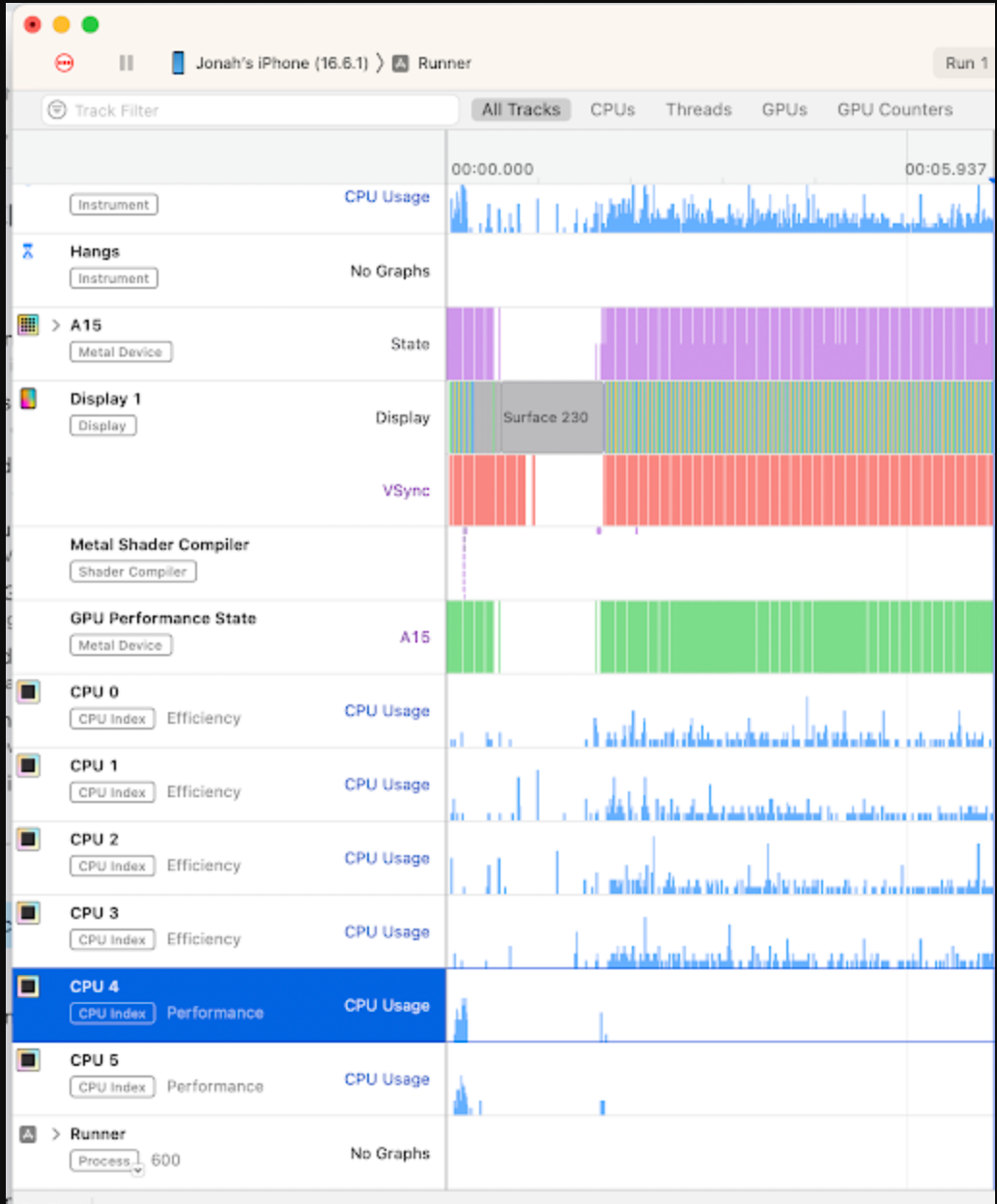 Use libDispatch for thread management on iOS. · Issue #135171 · flutter ... Use libDispatch for thread management on iOS. · Issue #135171 · flutter ...