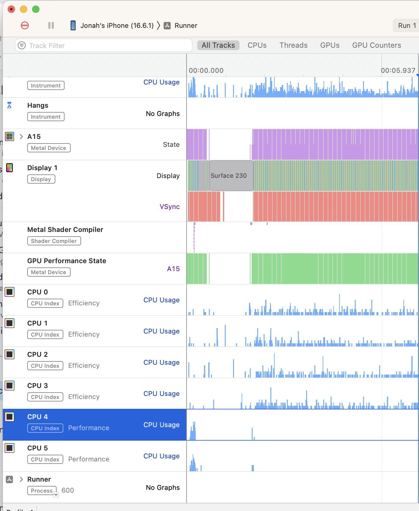 Use Libdispatch For Thread Management On Ios · Issue 135171 · Flutterflutter · Github