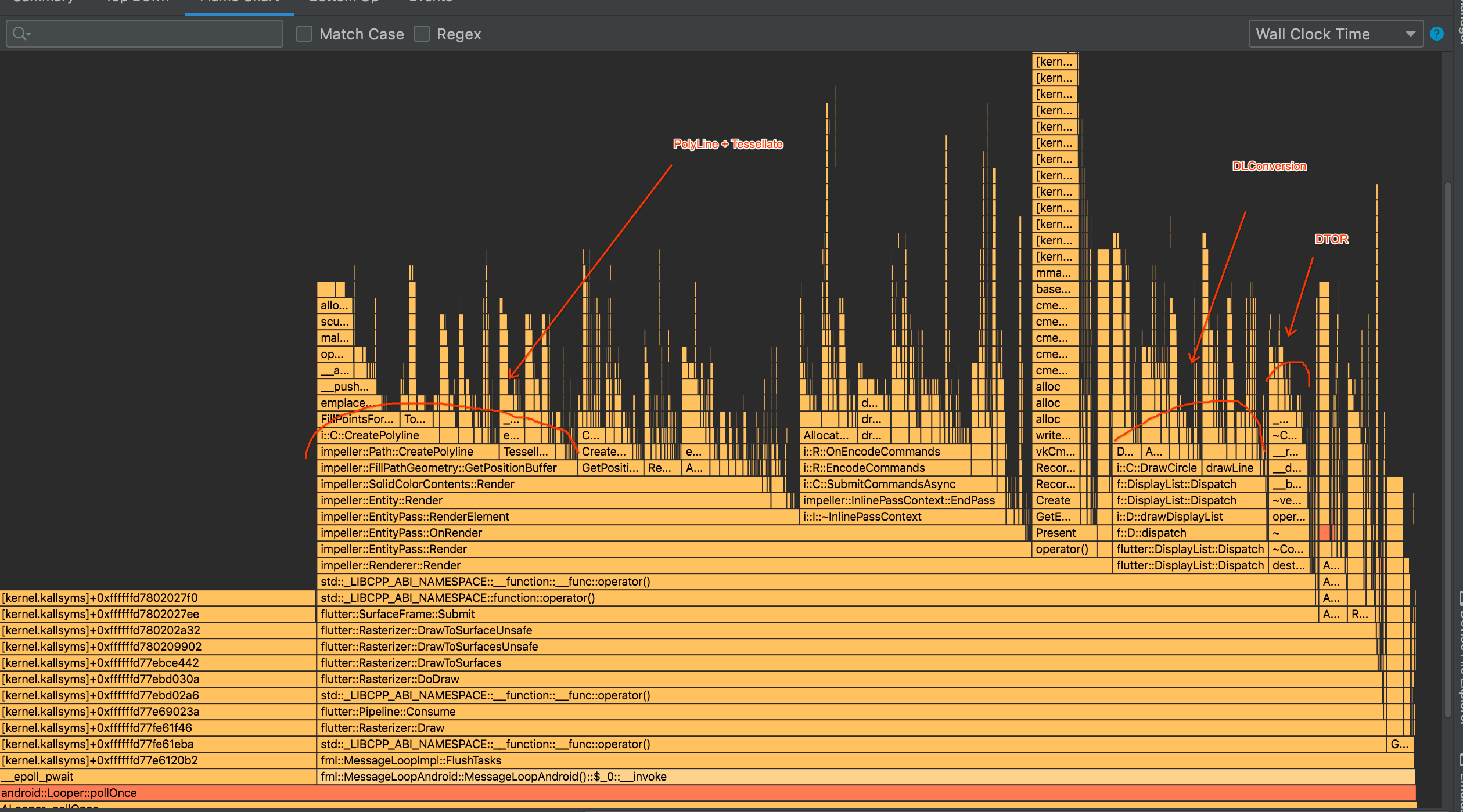 [Impeller] CPU overhead of many small canvas operations is surprisingly high. · Issue #138004 ...