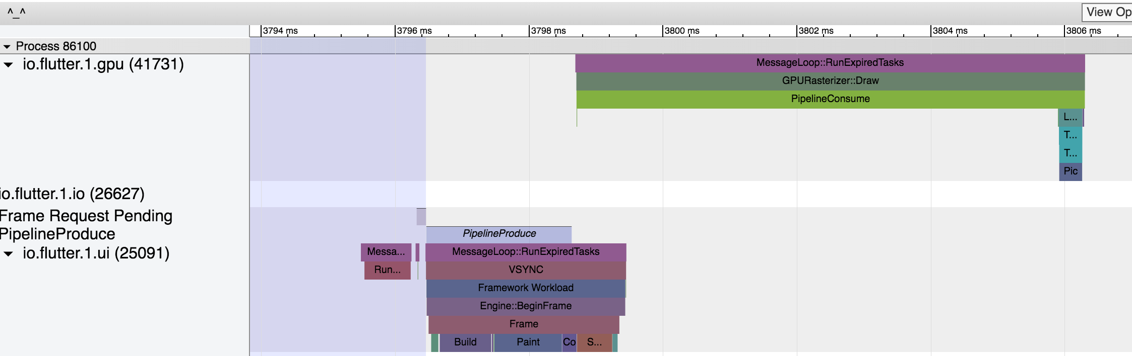 Transform widget is broken in master · Issue #19062 · flutter/flutter · GitHub