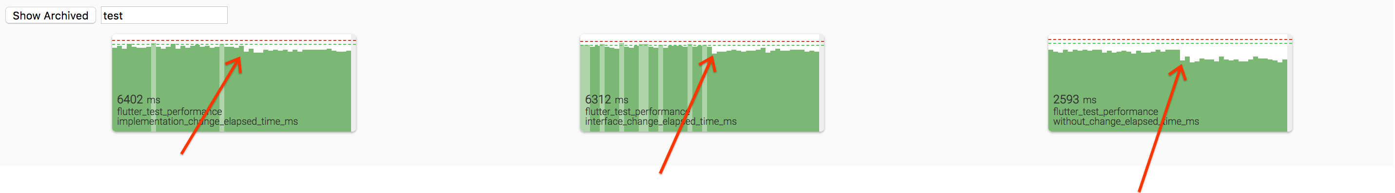A cold-start "flutter test" takes multiple seconds · Issue #17130 ...