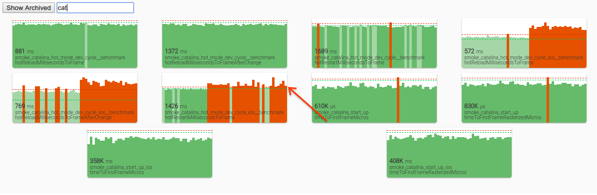smoke_catalina_hot_mode_dev_cycle_ios__benchmark_hotReloadMillisecondsToFrameAfterChange ...
