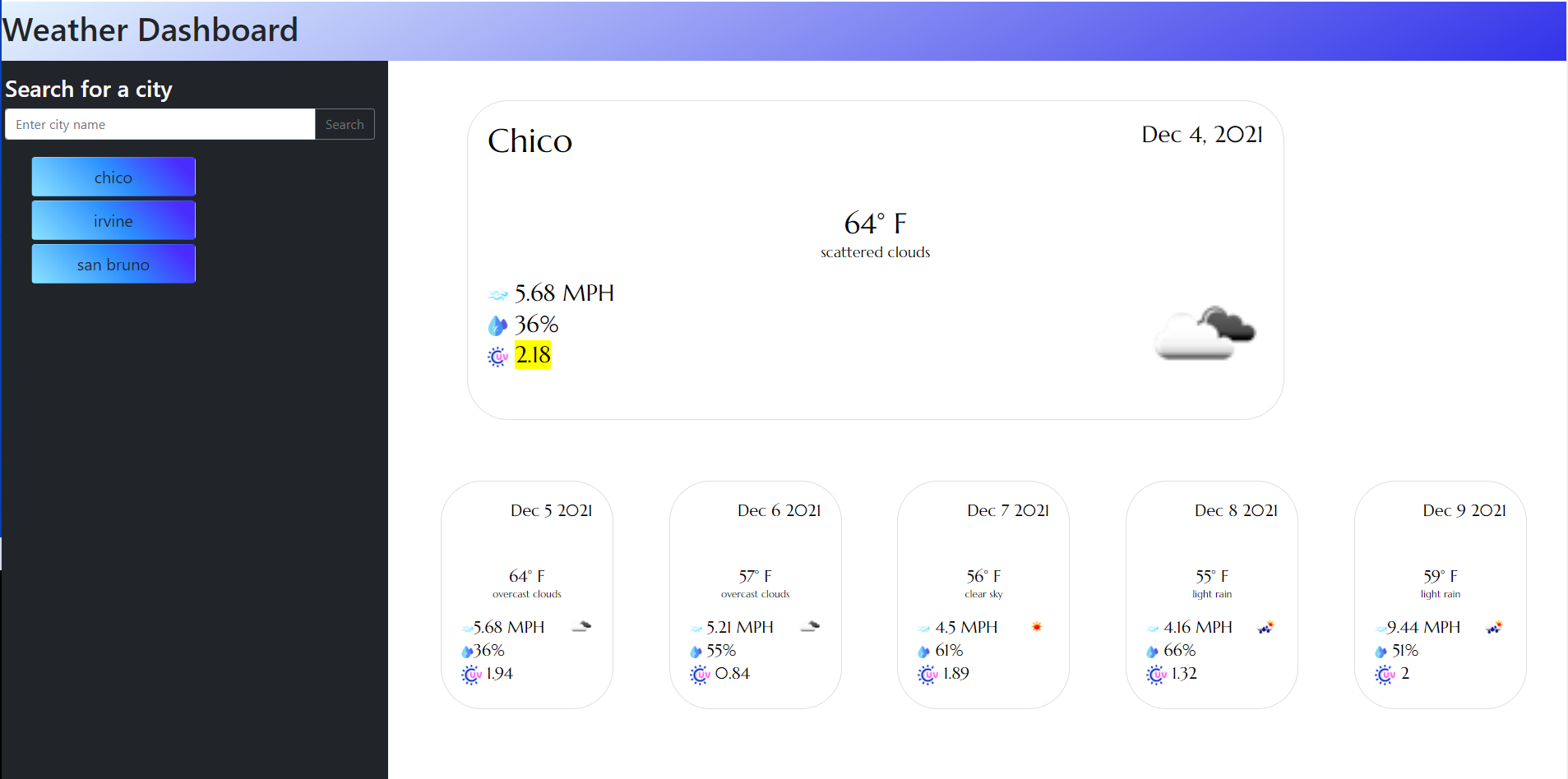 GitHub - asadi80/Weather-Dashboard