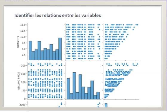 GitHub - ibtissam01/Digital-Transformation