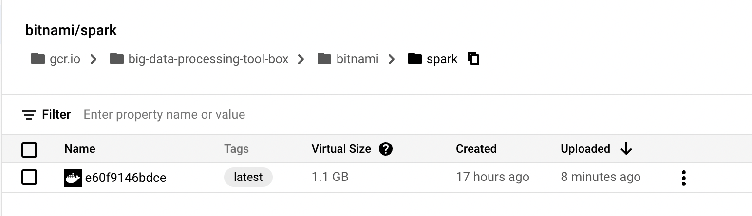 GitHub - workhardforcoding/Big-Data-Processing-Toolbox