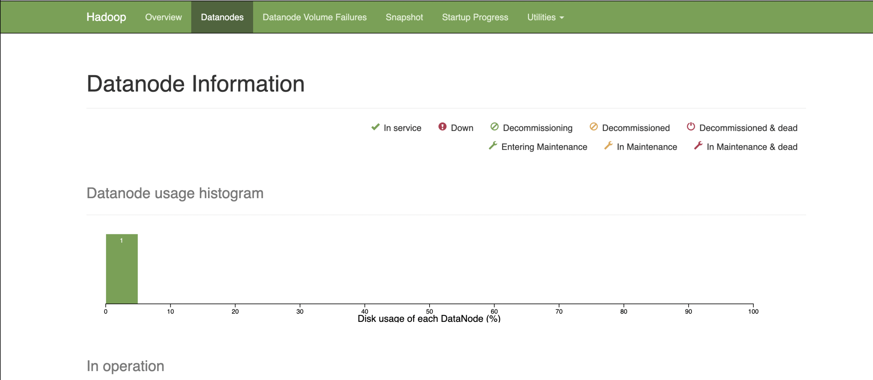 GitHub - workhardforcoding/Big-Data-Processing-Toolbox