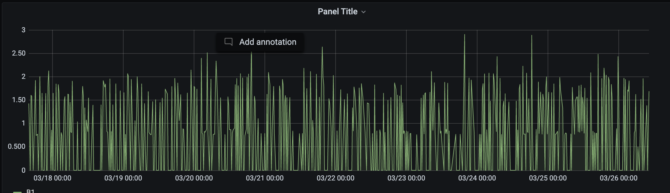 BigQuery data source and null handling · Issue #35899 · grafana/grafana · GitHub