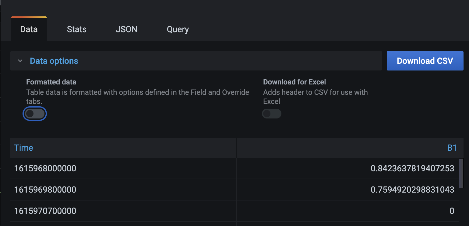 BigQuery data source and null handling · Issue #35899 · grafana/grafana · GitHub