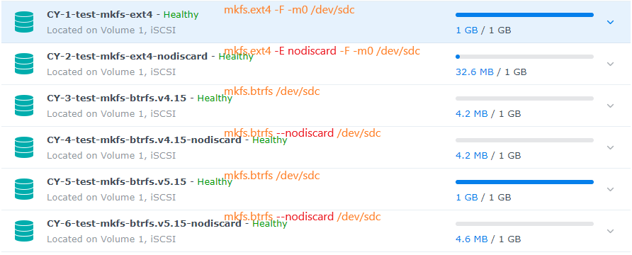 btrfs vs ext4 PVC provisioning delay · Issue #25 · SynologyOpenSource/synology-csi · GitHub