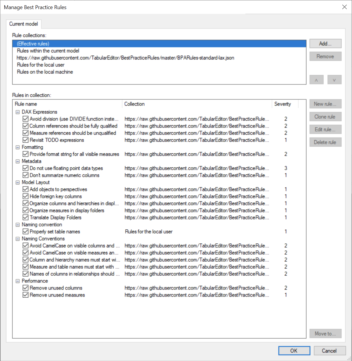 BPA Scan not working in the Version 2.16.0 · Issue #851 · TabularEditor/TabularEditor · GitHub