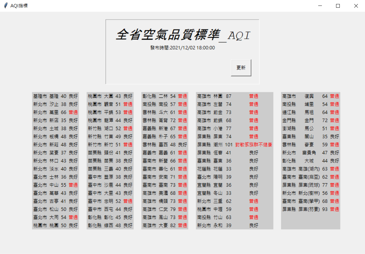 GitHub - mao70490/python_window: first git project