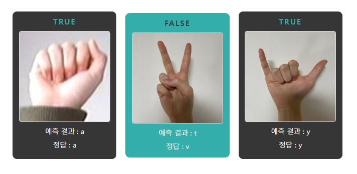 GitHub - kybeen/Handsign-Django-Web-Service: 수화 번역 장고 웹 서비스