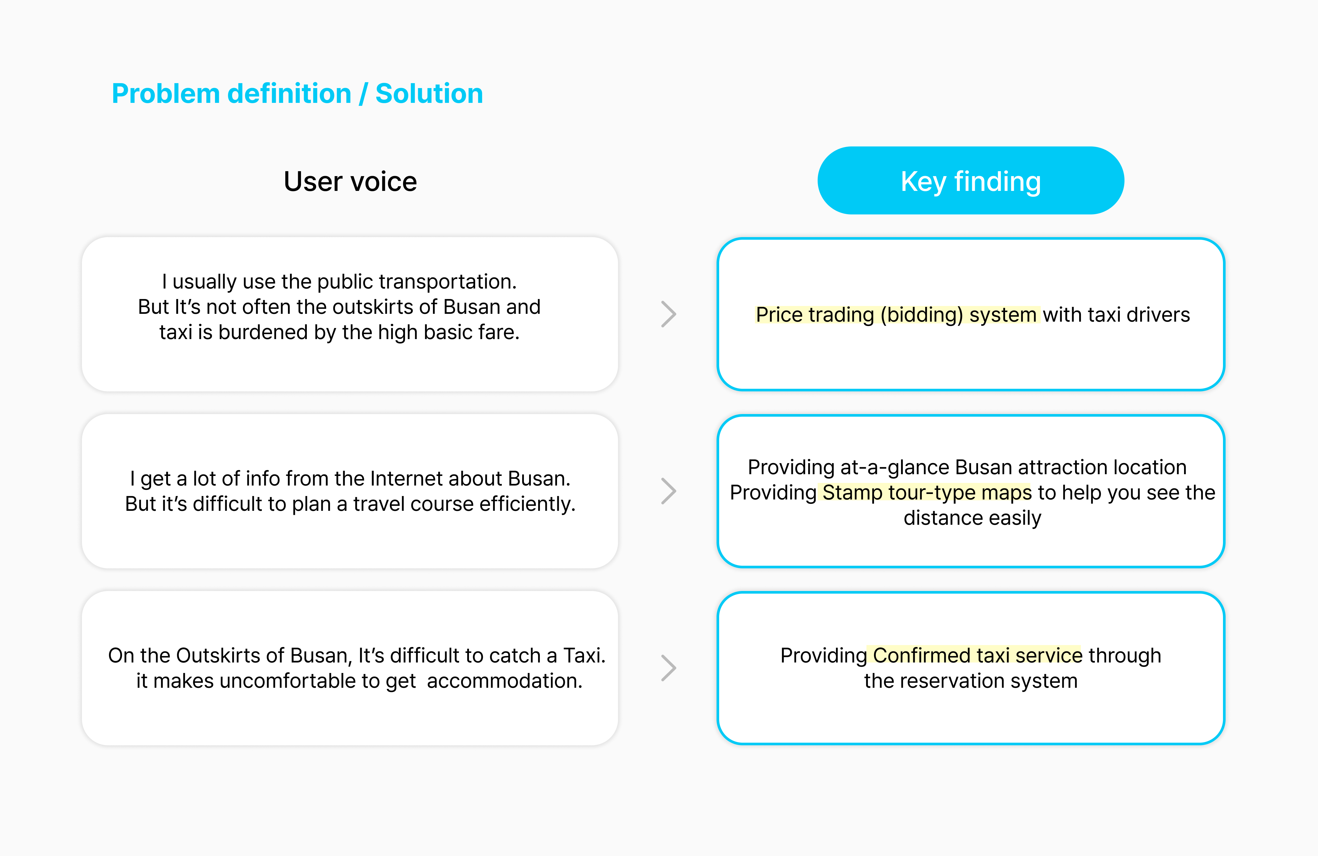JUNCTION-ASIA-2023-UNIFT · GitHub