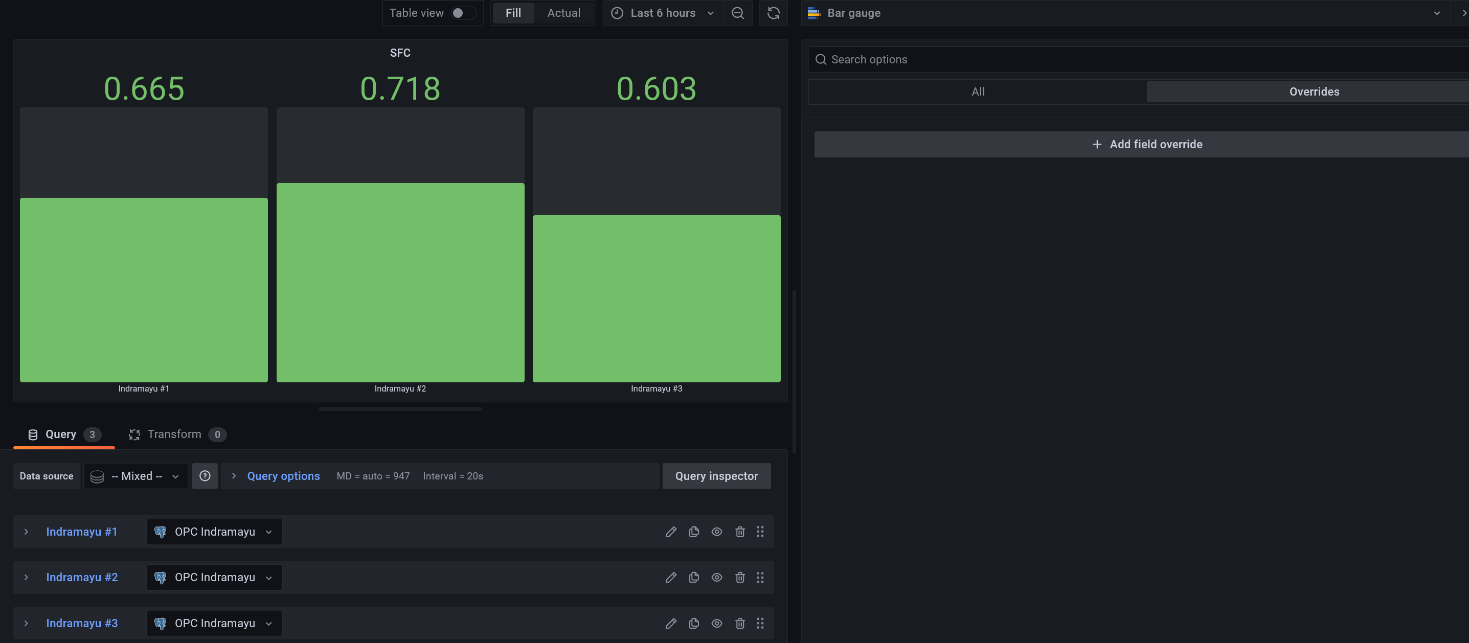 Bar Gauge Panel Graph vertical Orientation Flips Direction With Data