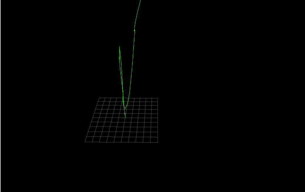 ERROR [commander] Critical navigation failure! Check sensor calibration · Issue #18176 · PX4/PX4 ...