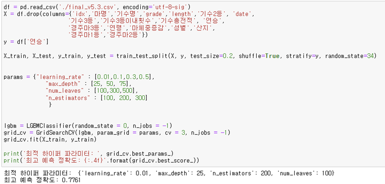 GitHub - Inhatc-Bigdata-Project/RacingClassificationModel