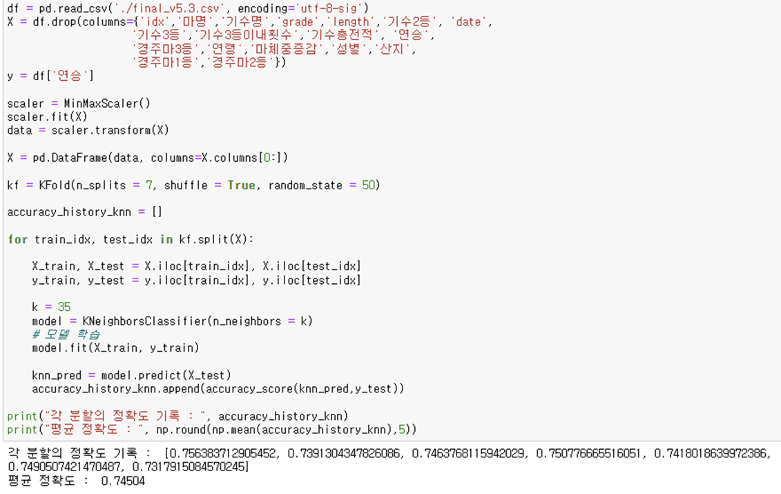 GitHub - Inhatc-Bigdata-Project/RacingClassificationModel