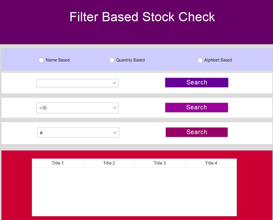 GitHub - Vikashkatiyar/Pharmacy-Management-System