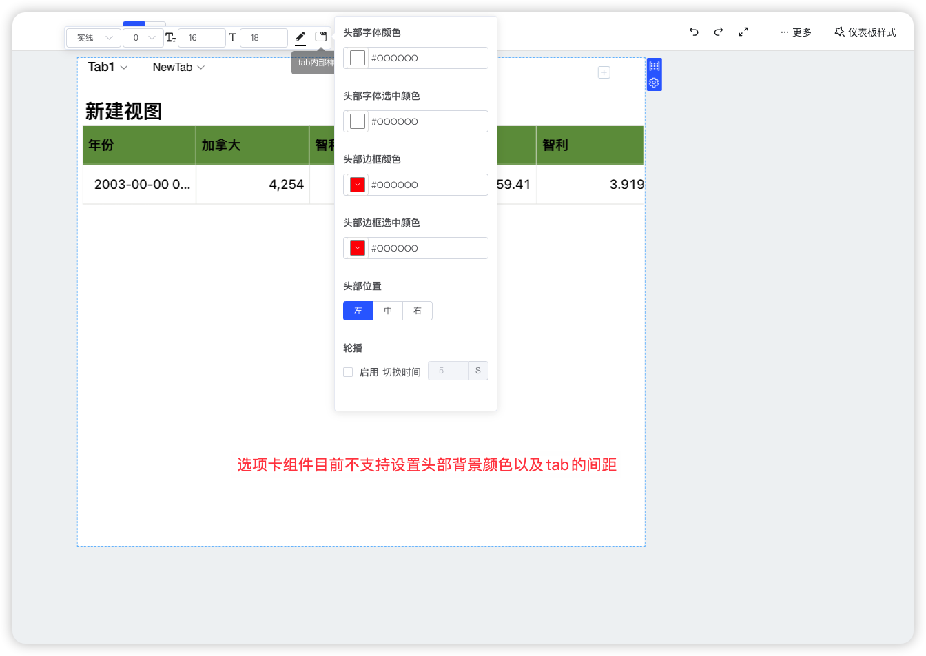 Feature 选项卡组件支持设置修改tab标签背景色、tab页间距 · Issue 4519 · Dataeasedataease 