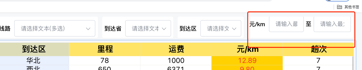 Bug 数值区间组件没有横向居中,当上下距离设置较小有一半的搜索框显示不出 · Issue 4969 · Dataeasedataease · Github
