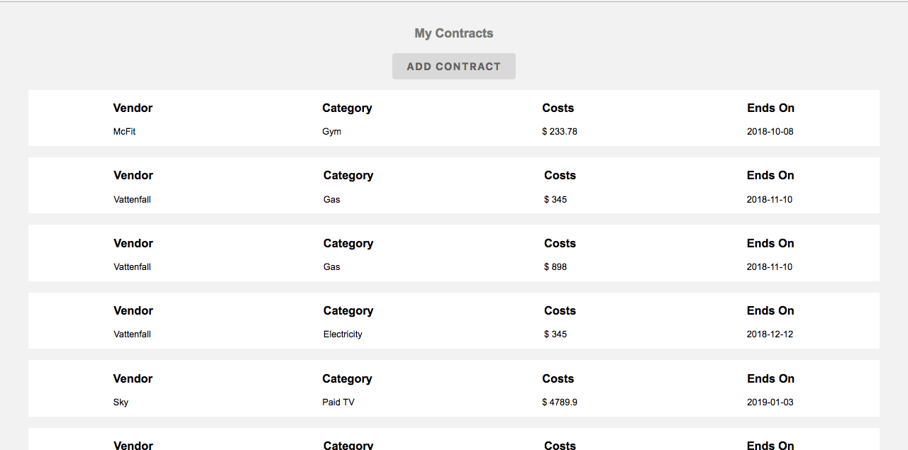 GitHub - zacck-zz/contractor: A proof of concept in anger :stuck_out_tongue_closed_eyes: