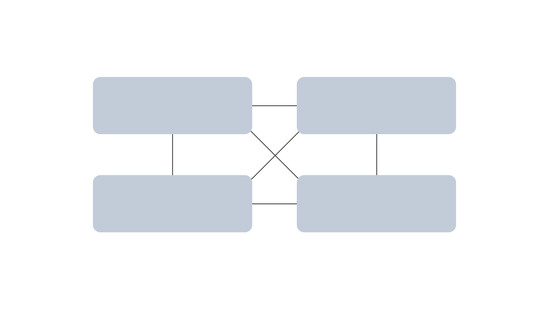 How to connect clusters and have them be symmetrical · Issue #858 ...