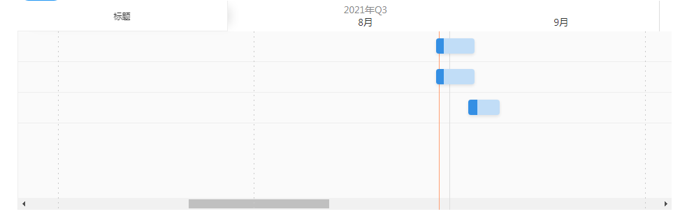 动态加载问题 · Issue #152 · worktile/ngx-gantt · GitHub