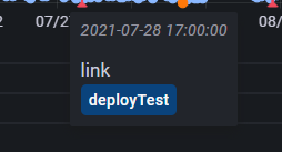 Links in annotations are not clickable · Issue #38695 · grafana/grafana · GitHub