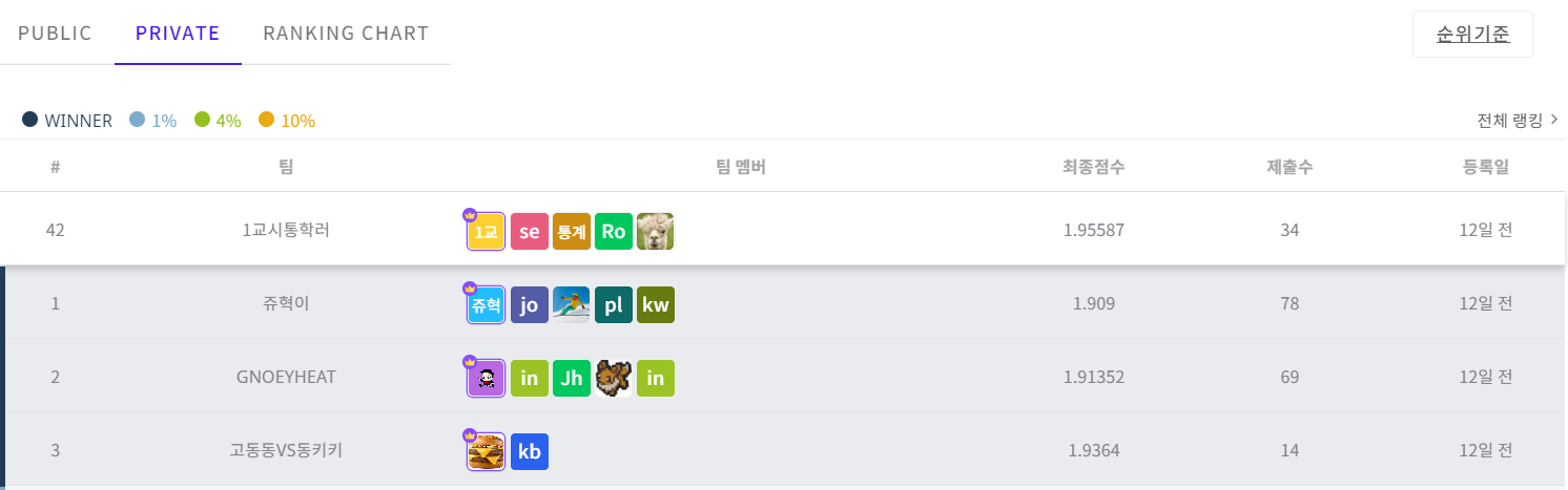 GitHub - ANNJUNGCHAN/LG.RADER