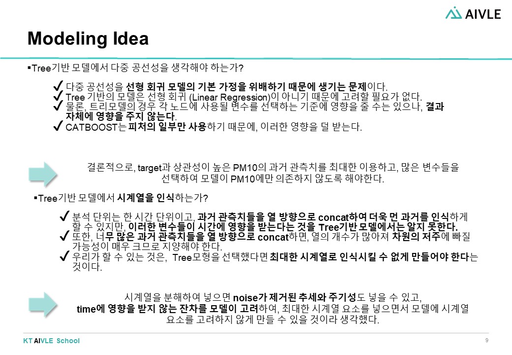 GitHub - ANNJUNGCHAN/KT.PM10