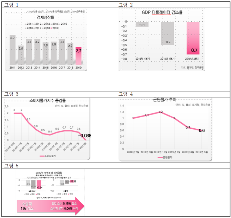GitHub - ANNJUNGCHAN/PNU.HouseAndStock