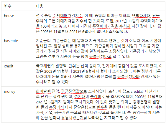 GitHub - ANNJUNGCHAN/PNU.HouseAndStock