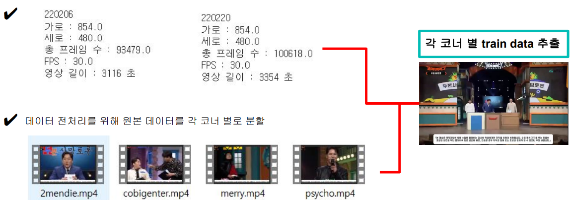 GitHub - ANNJUNGCHAN/KT.Comic