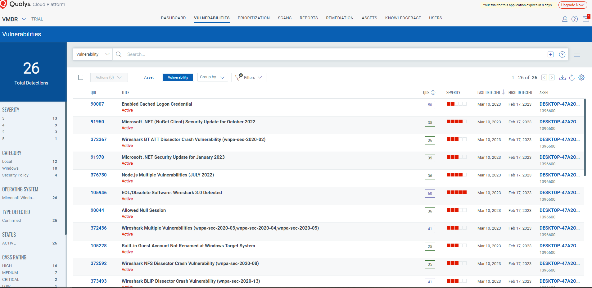 GitHub - nikballal/qualysvmdr: Vulnerability assessment using Qualys Cloud - documented