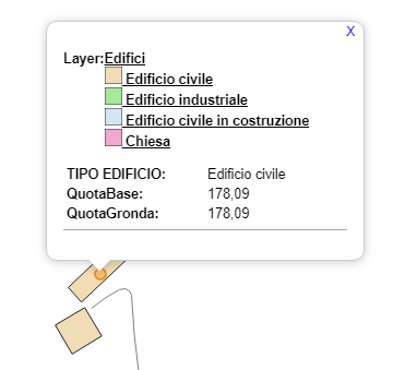 disable undo/redo interaction with existing objects and create button to enable/disable toolbar ...