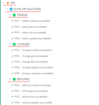 Grouping Scenarios in .feature Files Using Multiple 'Feature' Keywords ...