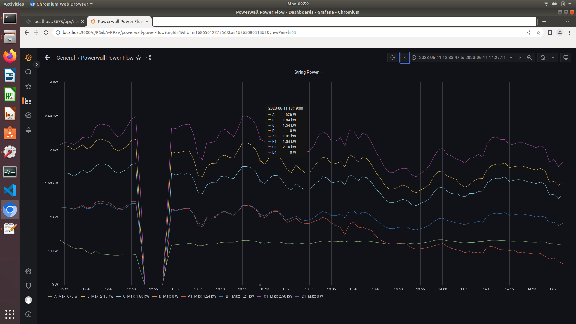 Missing Strings and/or Configuration issue · Issue #292 · jasonacox/Powerwall-Dashboard · GitHub