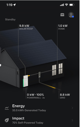 Missing Strings and/or Configuration issue · Issue #292 · jasonacox/Powerwall-Dashboard · GitHub