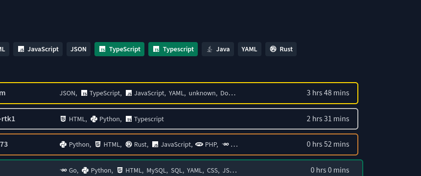 Duplicate languages in leaderboard due to case sensitivity · Issue #418 ... Duplicate languages in leaderboard due to case sensitivity · Issue #418 ...