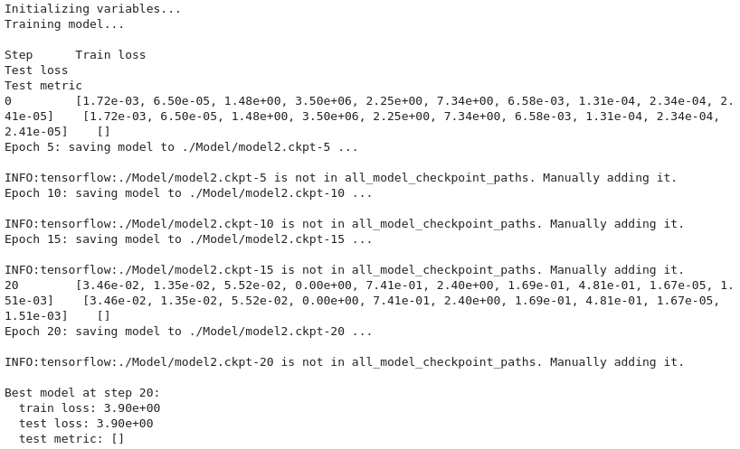 How can we save model so for multiple predictions · Issue #54 ...