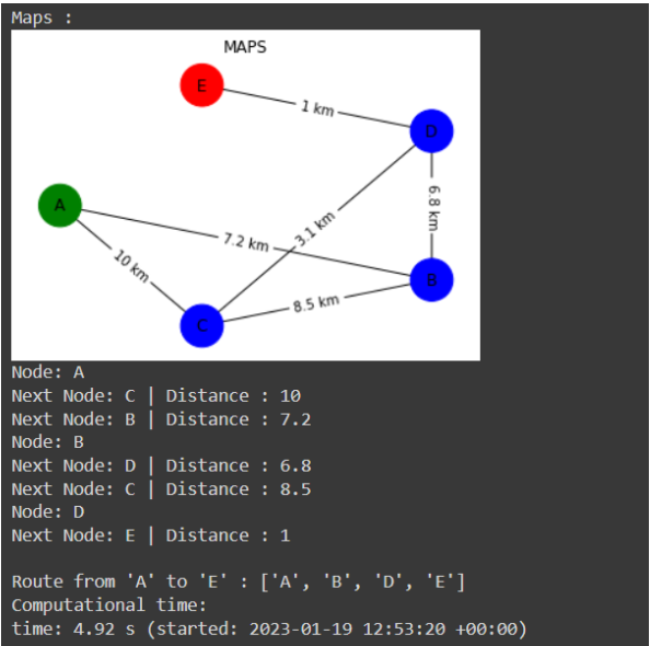 GitHub - Nursyazaa/Route-planning-algorithm: Find the shortest route ...