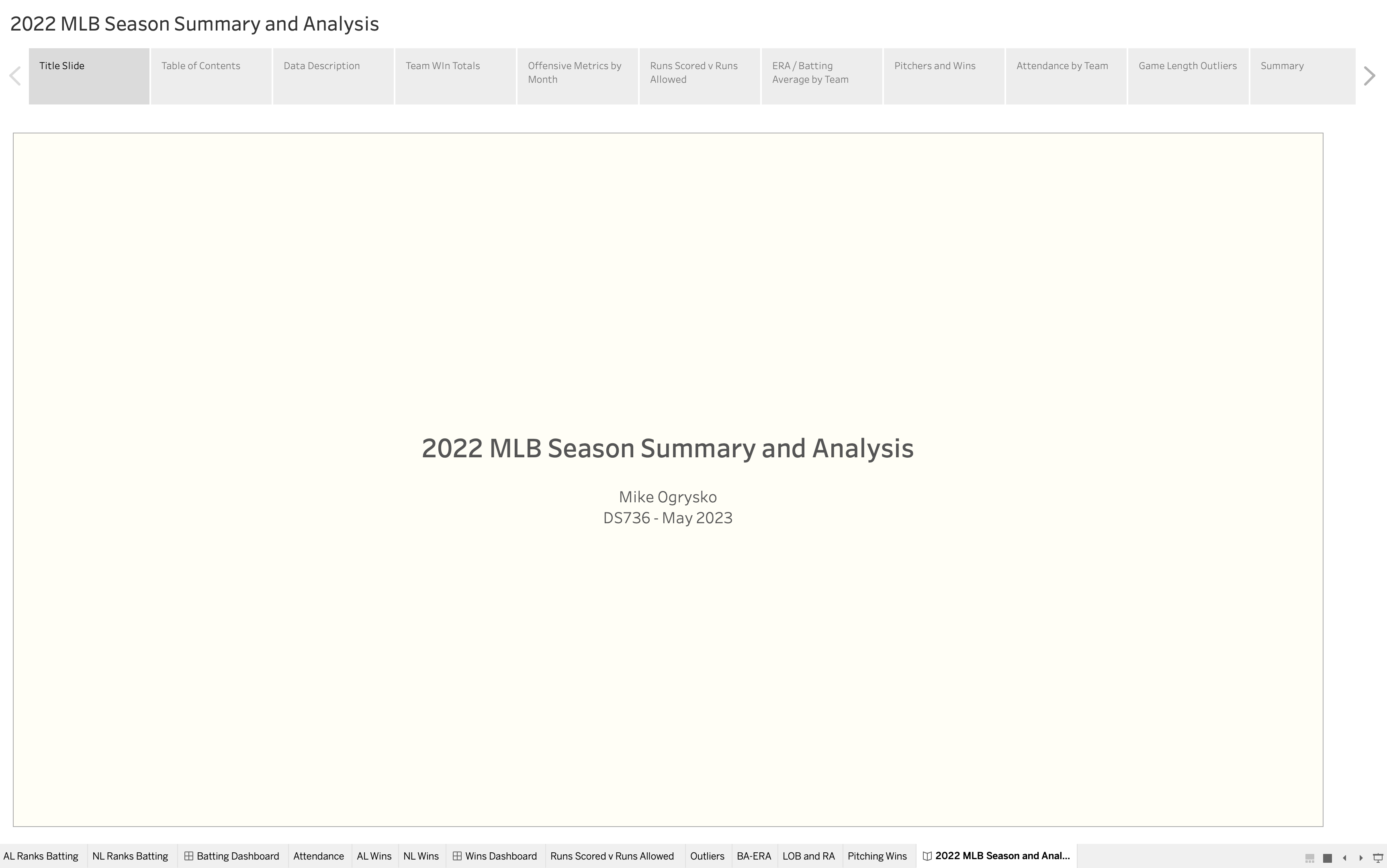 GitHub - mcogrysko/DataVisualization-Tableau