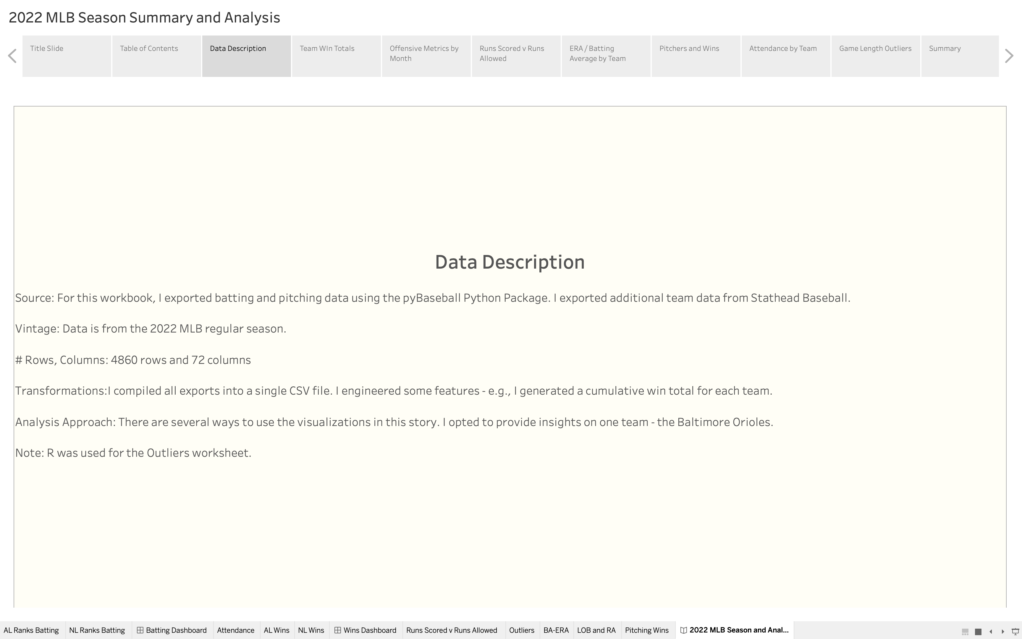 GitHub - mcogrysko/DataVisualization-Tableau