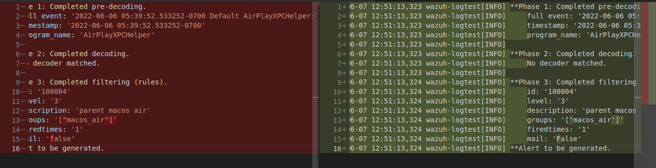 Differences Between Cli Vs Wui Logtest Output · Issue 13789 · Wazuhwazuh · Github 