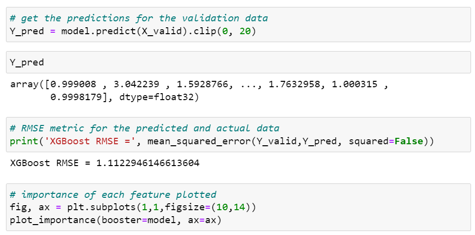GitHub - ssd6515/Predict-Future-Sales: Predict total sales for every ...