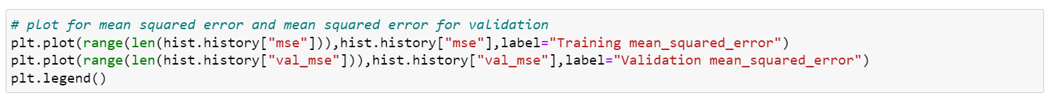 GitHub - ssd6515/Predict-Future-Sales: Predict total sales for every product and store in the ...