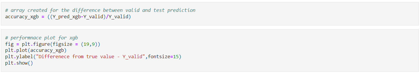 GitHub - ssd6515/Volcanic-Eruption-Prediction
